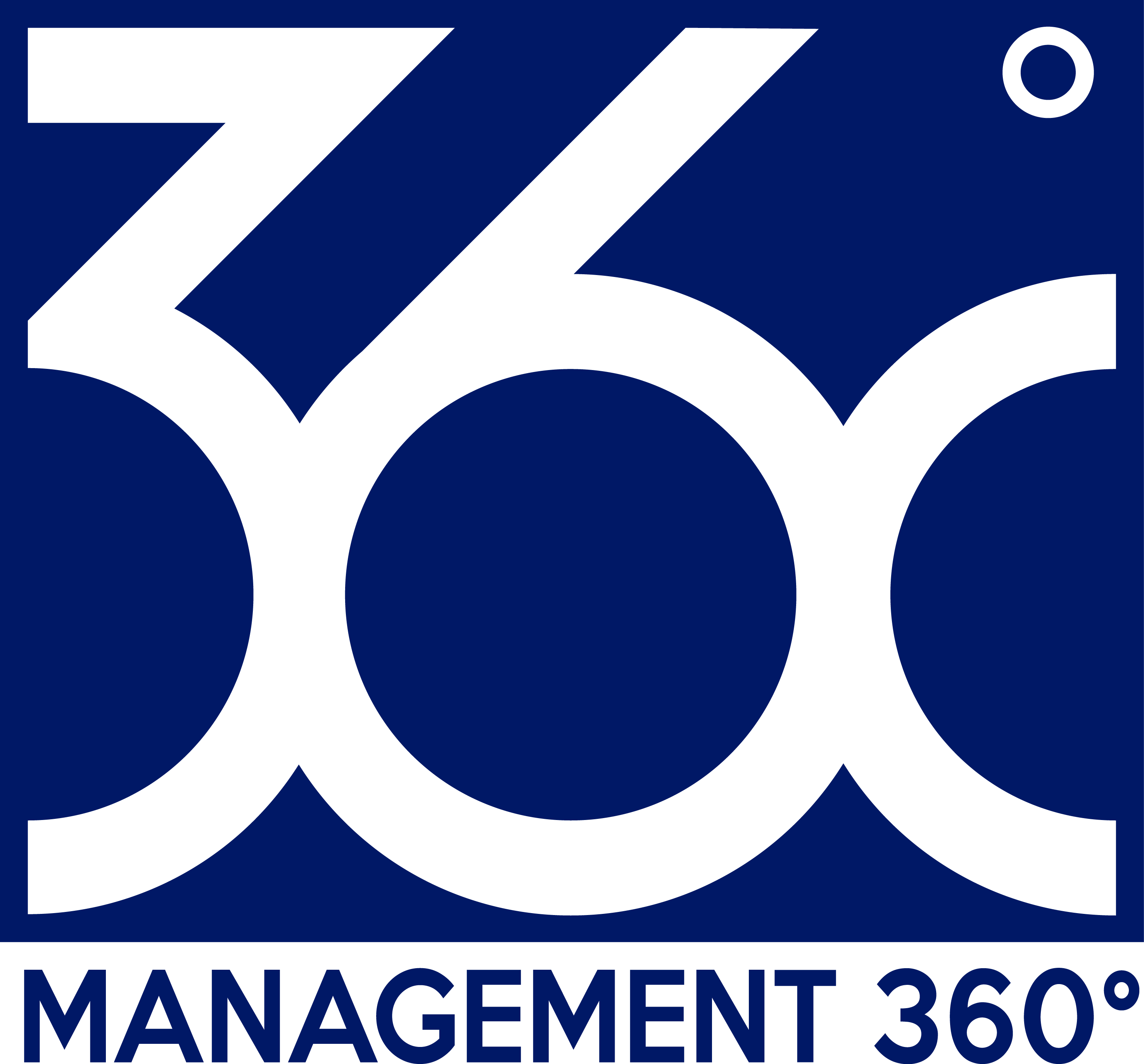 Jobs in Management 360